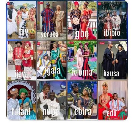 FULL LIST OF ALL 372 TRIBES IN NIGERIA & THE STATES WHERE THEY ...