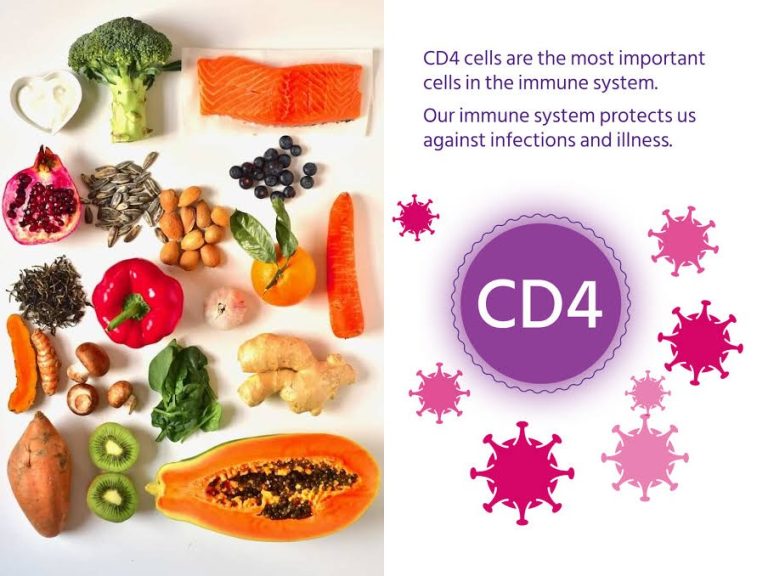 Foods to increase CD4 COUNT - Nigerian Health Blog
